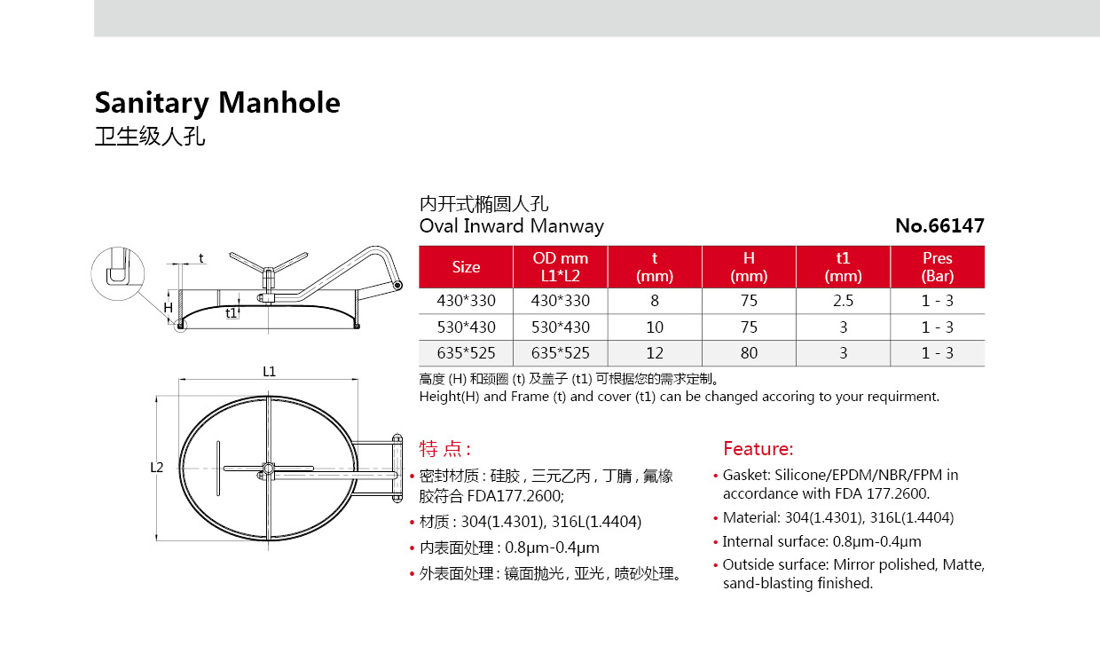 Sanitary Stainless Steel Elliptical Inward Manhole Tank Manway - Buy ...