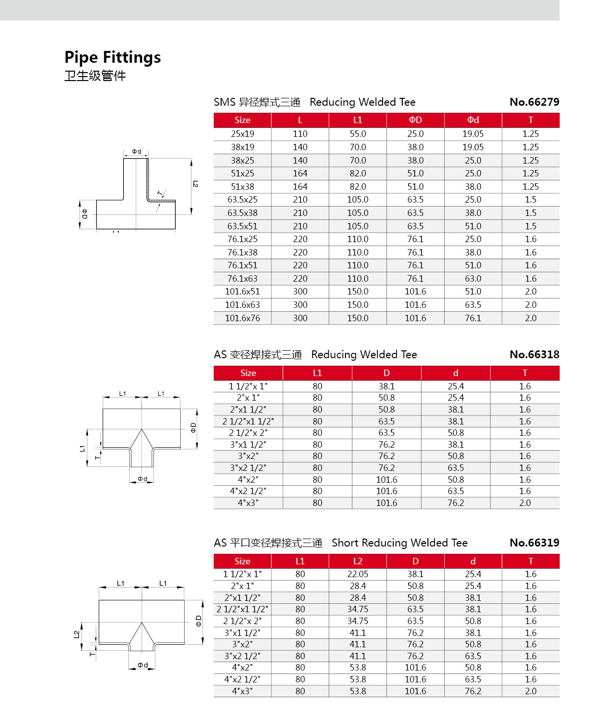 Sanitary Stainless Steel Reduce Welding Pipe Fitting Tee - Buy Hygienic ...