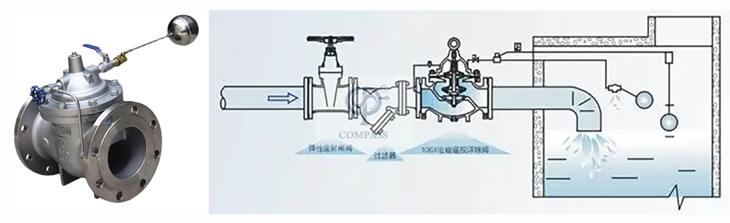 Stainless Steel Male Threaded Floating Float Ball Valve for Water Tank ...