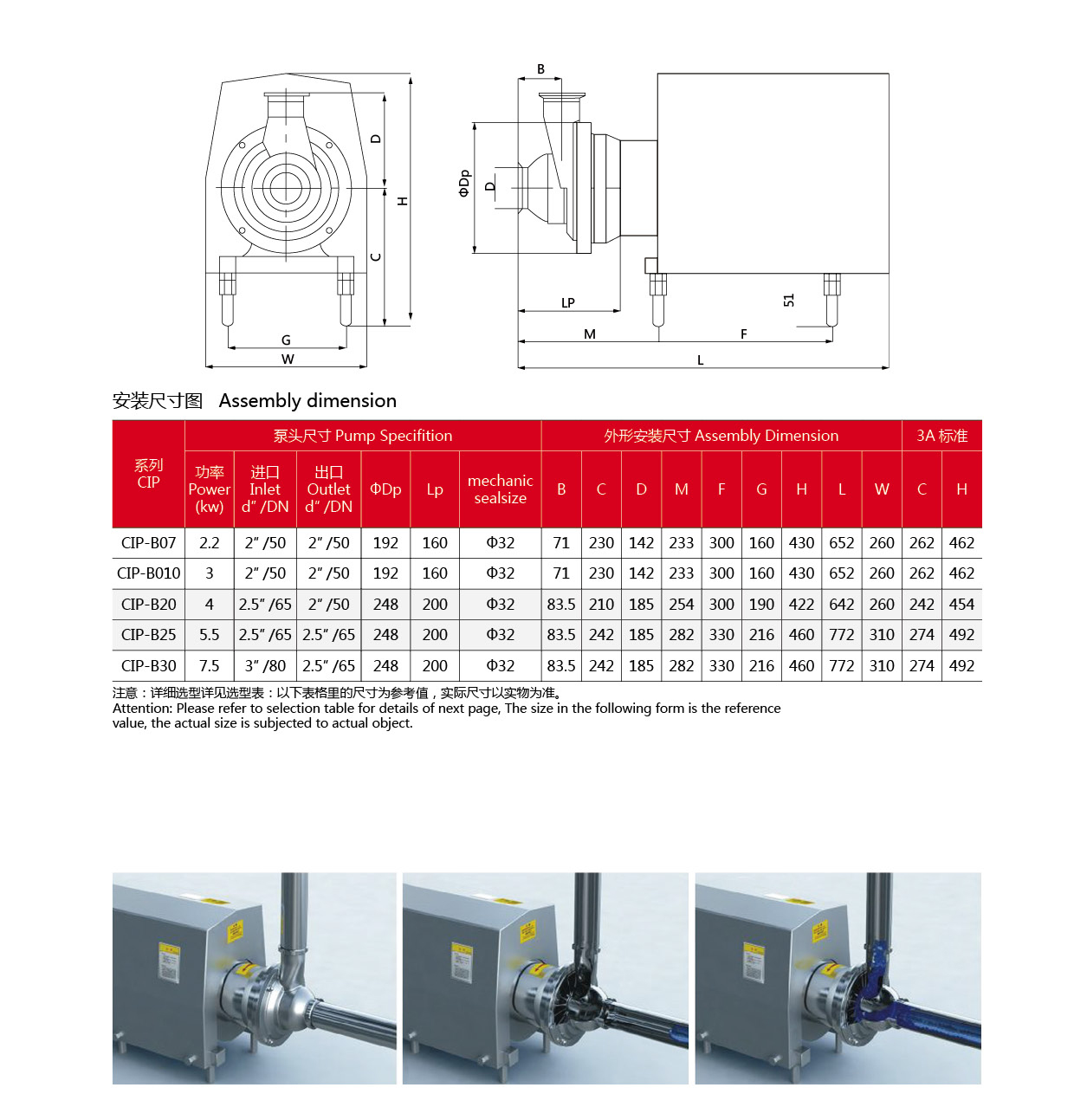 Sanitary Return System Stainless Steel Self-Priming CIP Pump - Buy ...